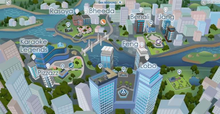 Everything Worth Knowing About Premade Families Of The Sims 4 — SNOOTYSIMS