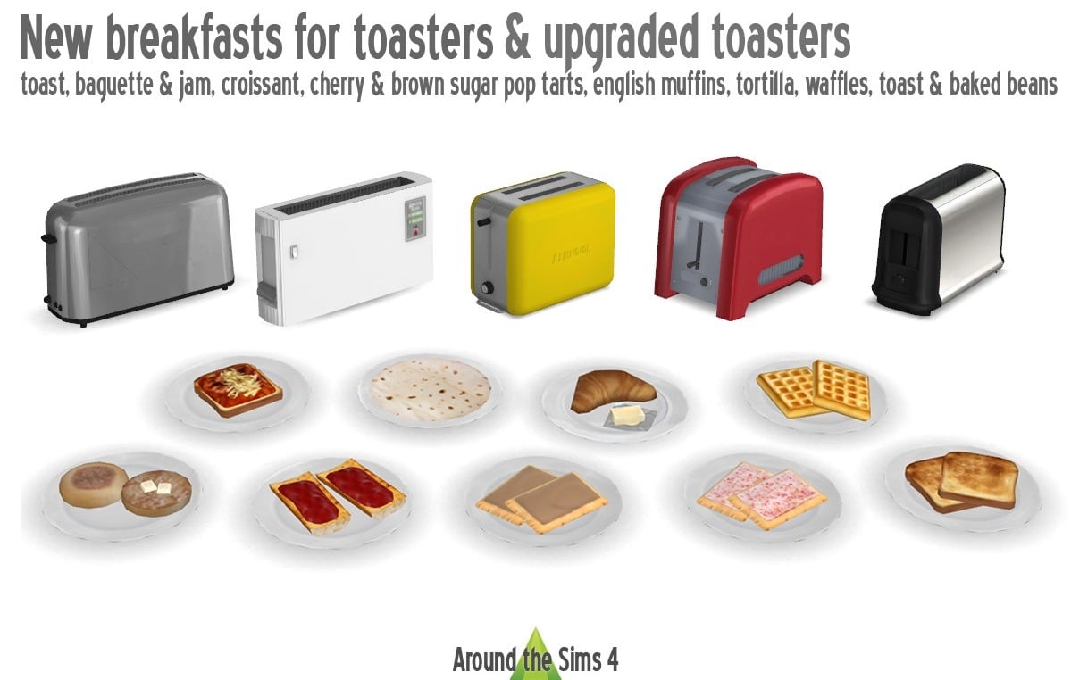 Elevate your Gameplay with The Best Functional CC packs for The Sims 4!