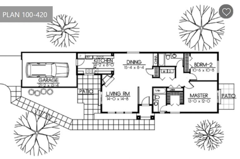 A List of Easy House Blueprints for The Sims 4!
