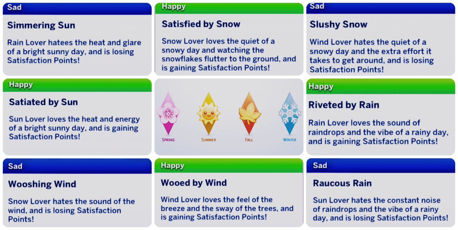 Top Sims 4 Script Mods (What Are Script Mods & How Do They Work ...