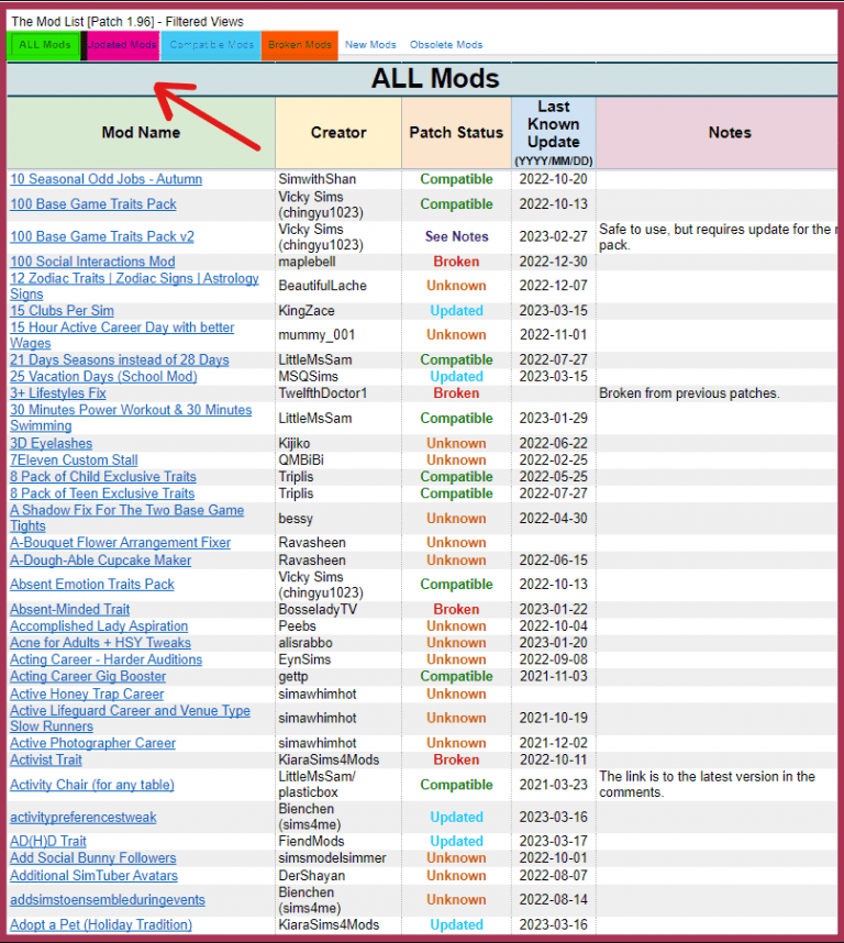 Full List of Broken Mods as of March 20 (Sims 4 Infant Update) — SNOOTYSIMS