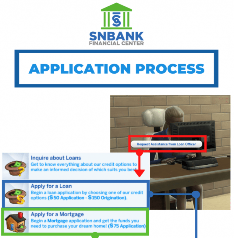 The Sims 4 Banking Mod: A Valuable Financial System for the Game (2023 ...