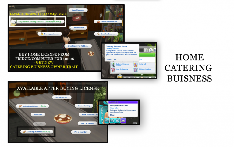 40+ Ultimate Restaurant Mods: Enjoy Delicious Gameplay in The Sims 4 ...