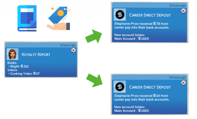 25+ Real Life Mods That Will Make Your Gameplay Realistic