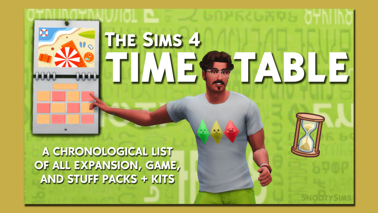 The Sims 4: A Chronological Time Table of All 98 DLCs (2025 Update ...