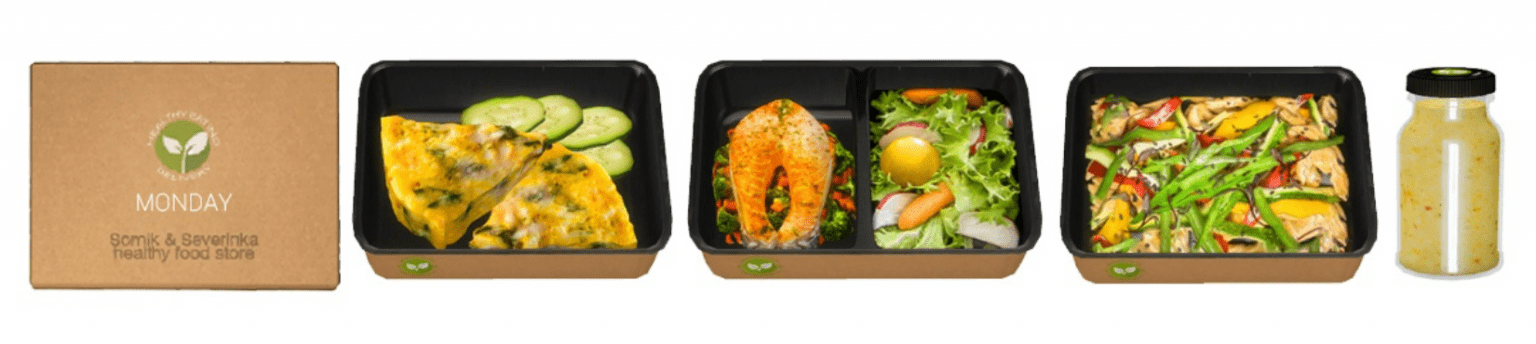 Healthy Food Delivery: Nutritious Mod For The Sims 4! — SNOOTYSIMS