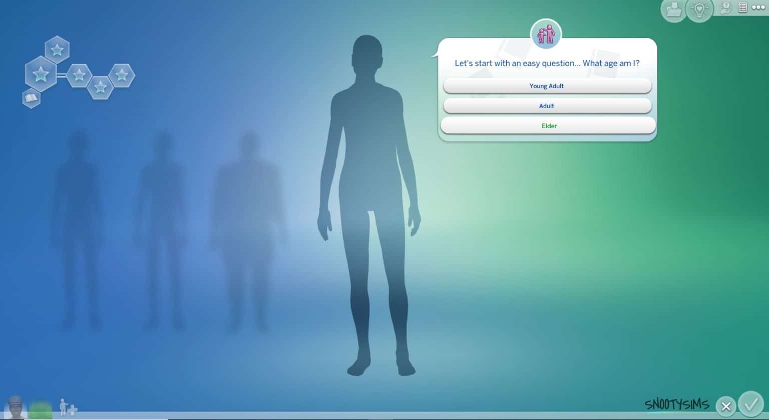 Creating Sims 4 Stories: A Guide to Excellent Roleplaying