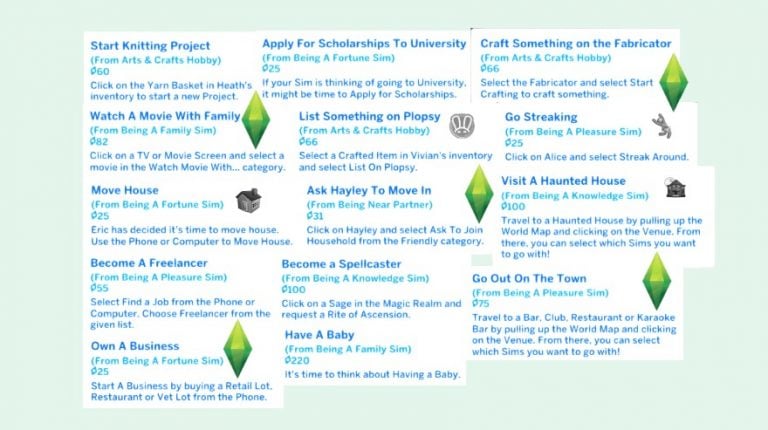 The Best Wants And Fears Mods To Elevate Sims 4 Gameplay