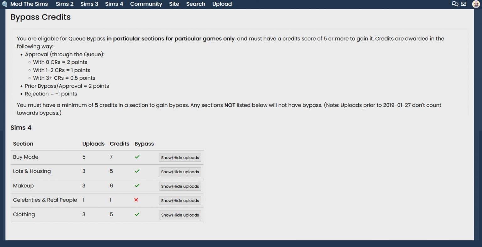 Important Warning About "Cult Mod V.2" — SNOOTYSIMS