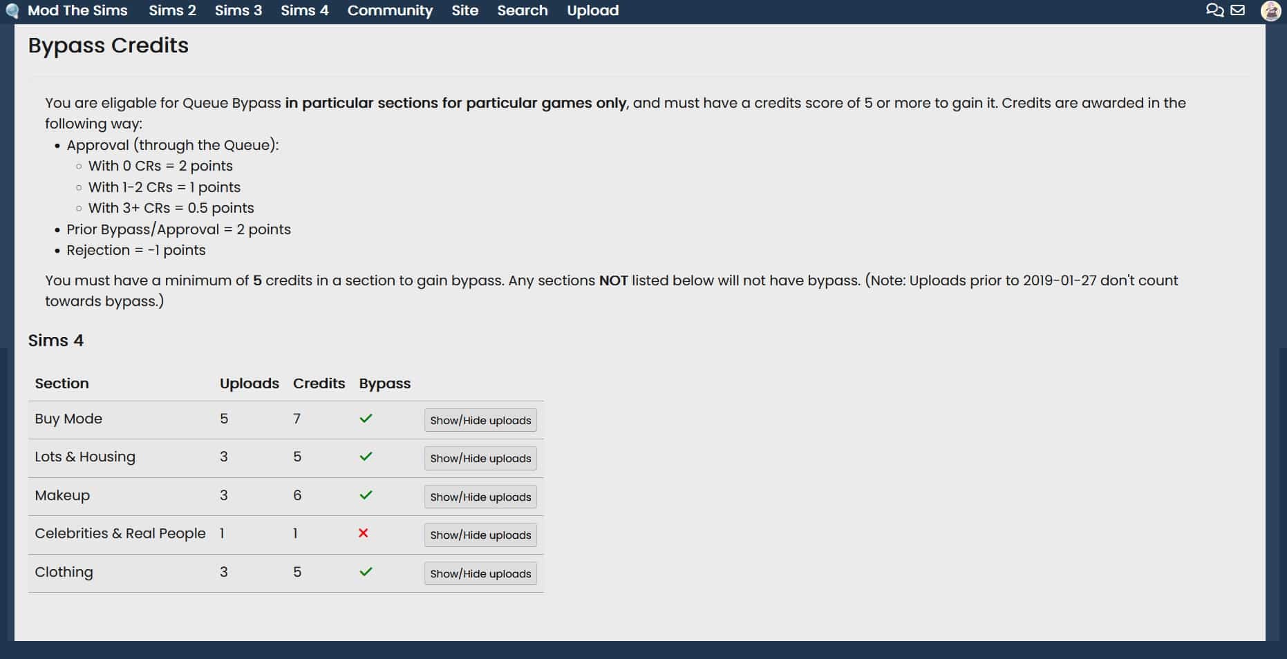 Important Warning About "Cult Mod V.2" — SNOOTYSIMS