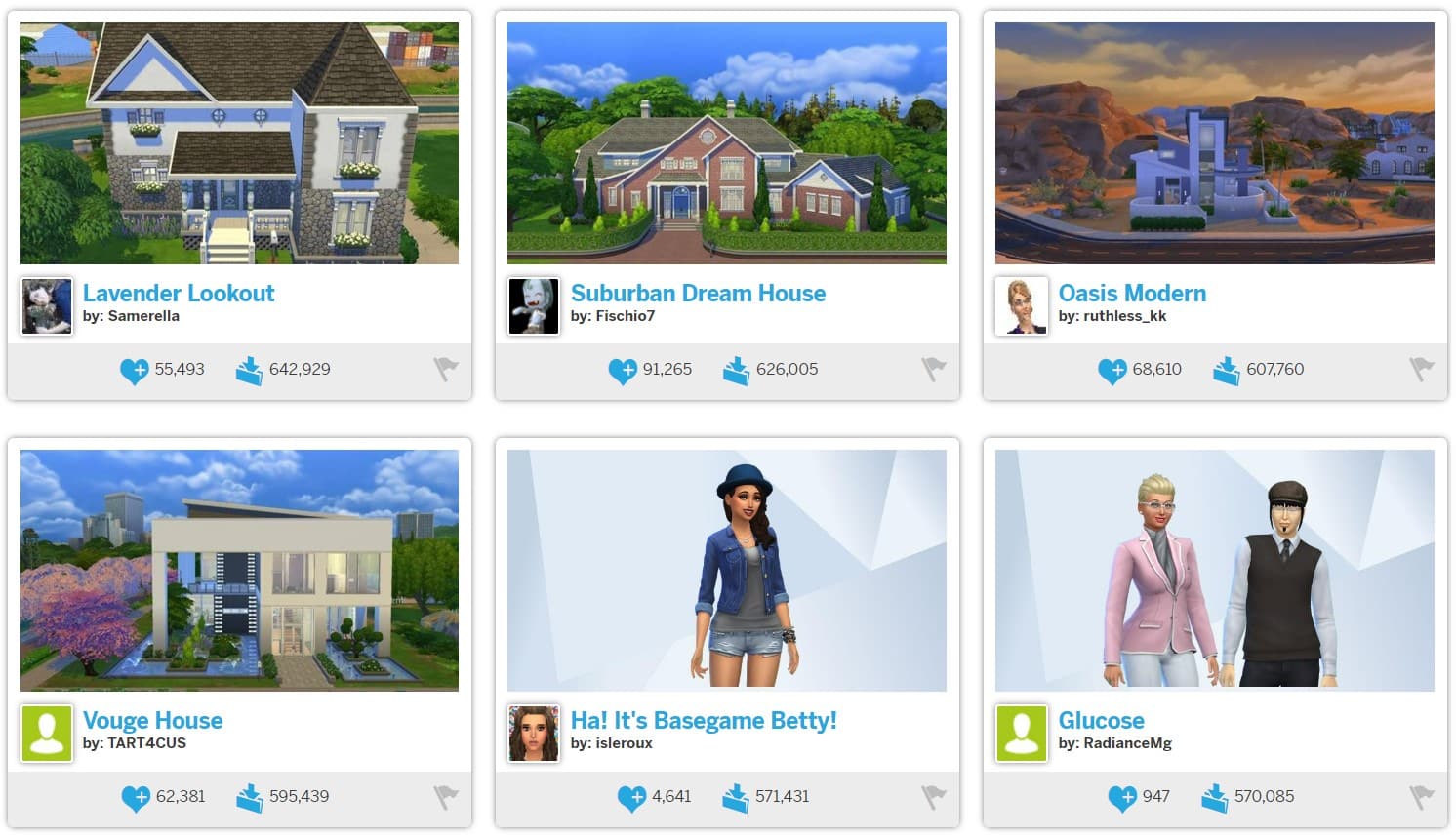 The Sims 4 Gallery: How to Download And Share Content?