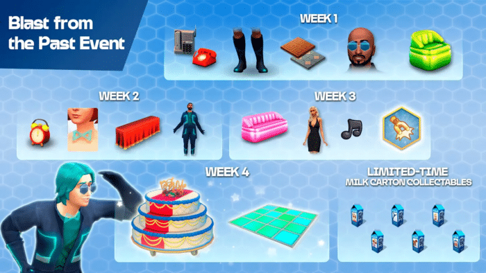 Blast From The Past Event Rewards - Details & Swatches! — SNOOTYSIMS